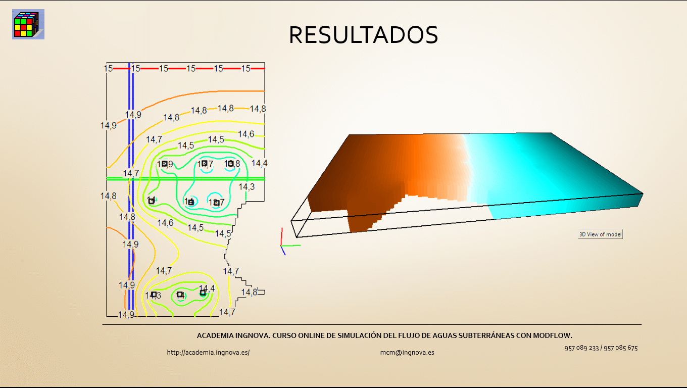 Simulación del Flujo de Aguas Subterráneas con MODFLOW